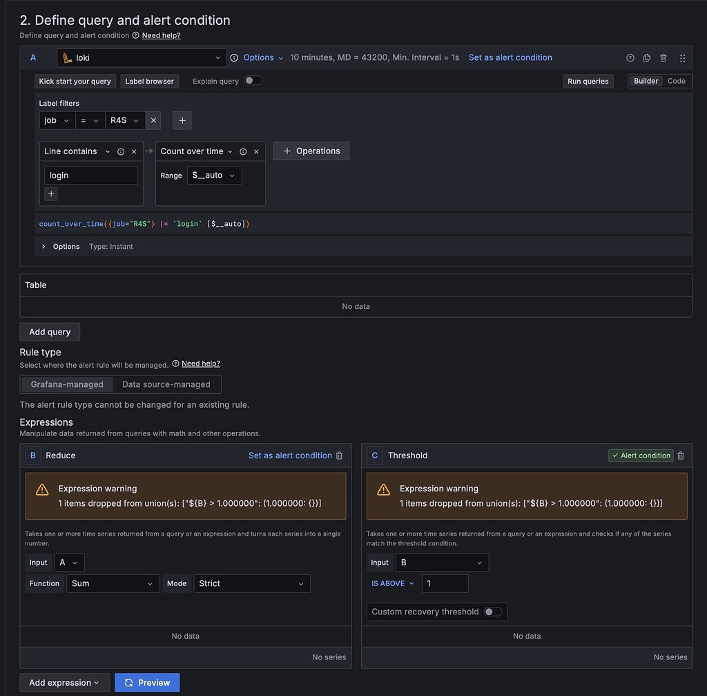 Warning when creating an Alert: "Expression warning - 1 items dropped ...