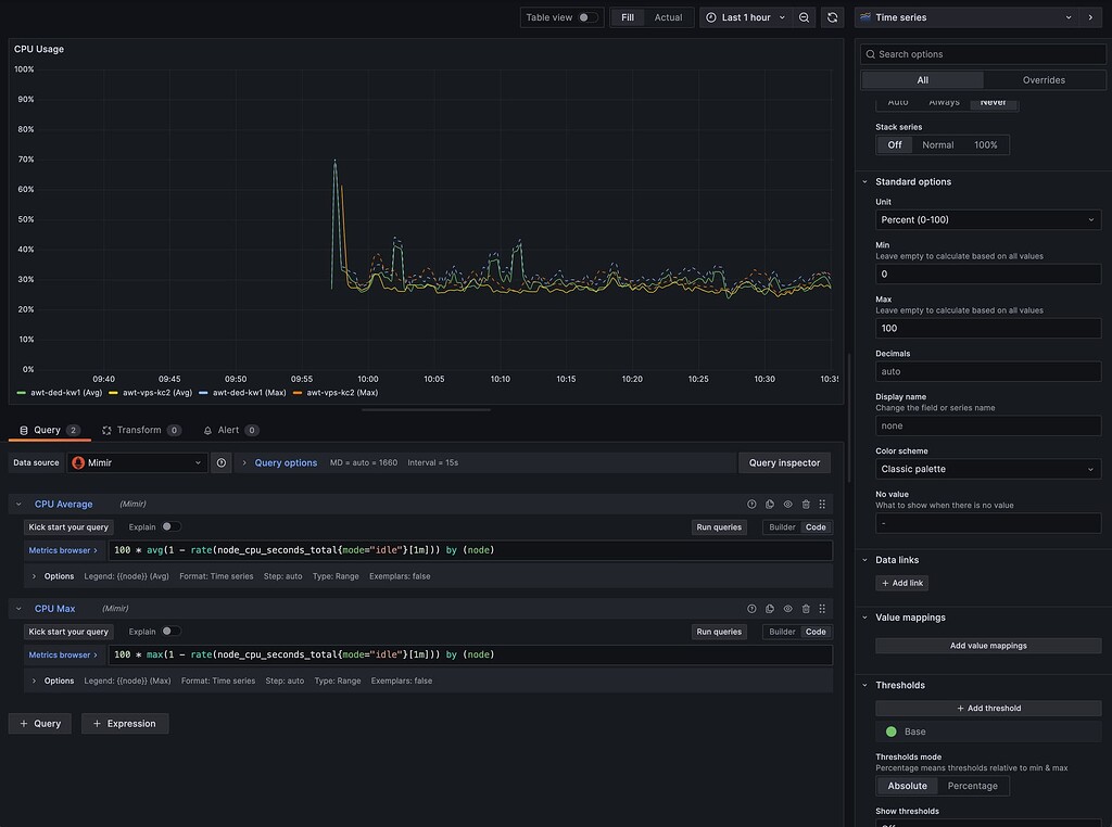 Same color per label value (not per series, across two queries) - Prometheus - Grafana Labs ...