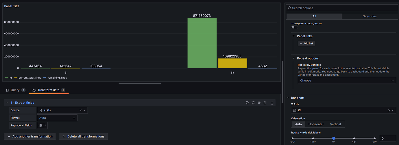 How to visualize data from local json files - Dashboards - Grafana Labs Community Forums