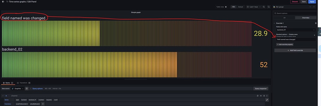 Need to modify Item name - Dashboards - Grafana Labs Community Forums