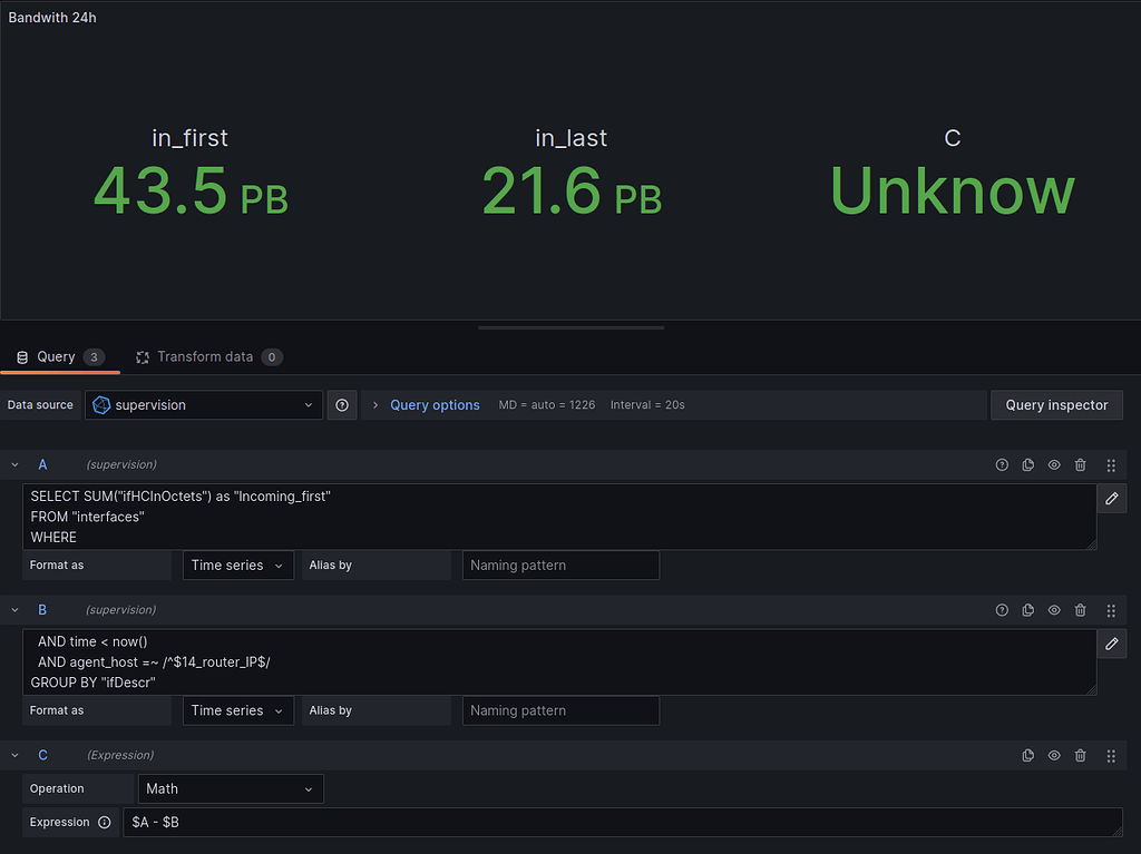 Addition of queries via Expression option not working - Grafana - Grafana Labs Community Forums