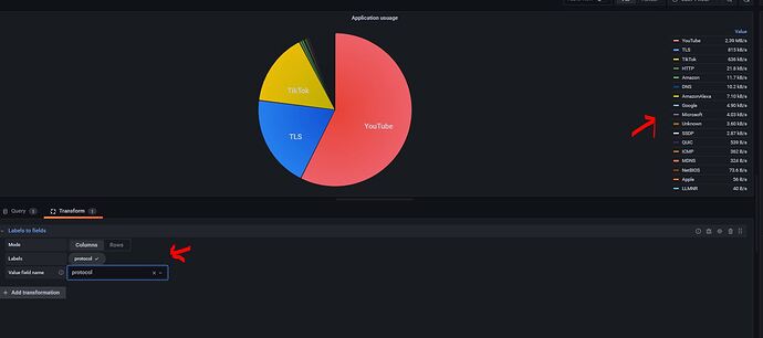 Ntop to Graphana Examples Screenshots - InfluxDB - Grafana Labs Community Forums