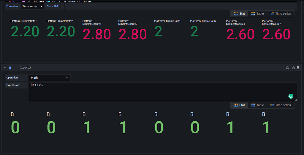 Multidimensional rule cannot be created with mssql datasource - MSSQL - Grafana Labs Community ...