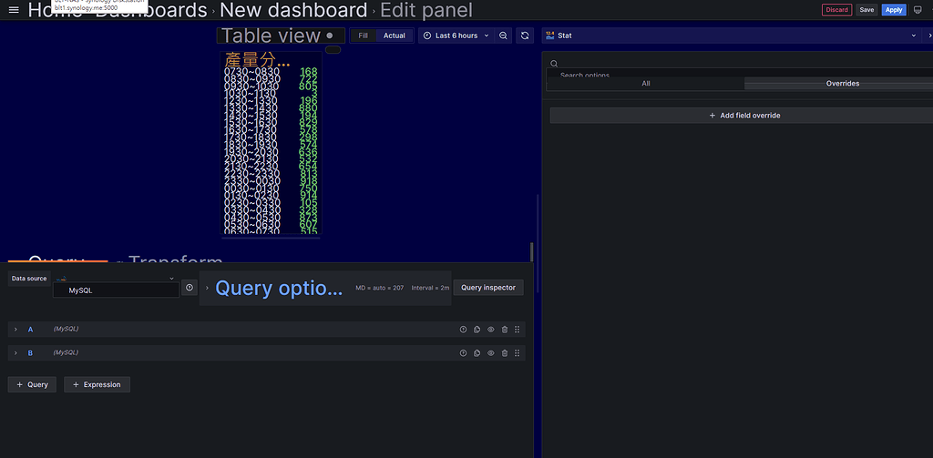 How Do I Set Up Stat Grafana 1010 Configuration Grafana Labs Community Forums