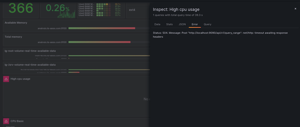 Getting : Status: 504. Message: Post "http://localhost:9090/api/v1/query_range": net/http ...