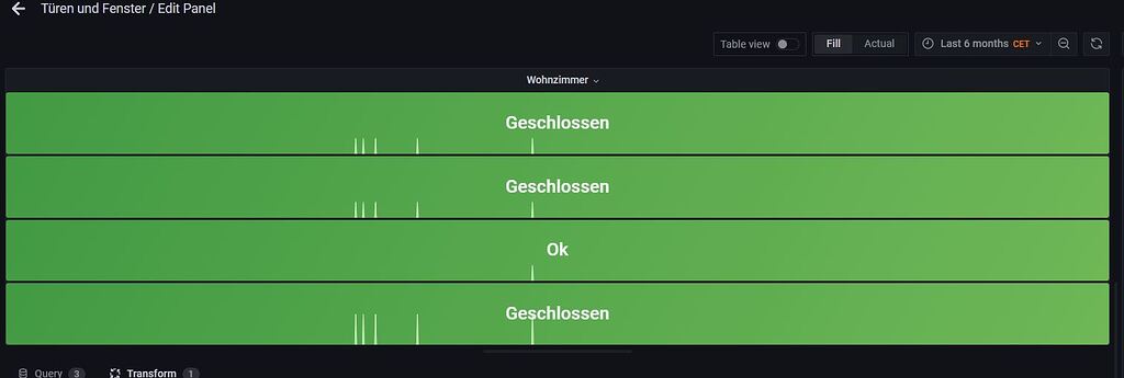 Arrangement of queries and transformations in a Stat panel - Stat Panel - Grafana Labs Community ...