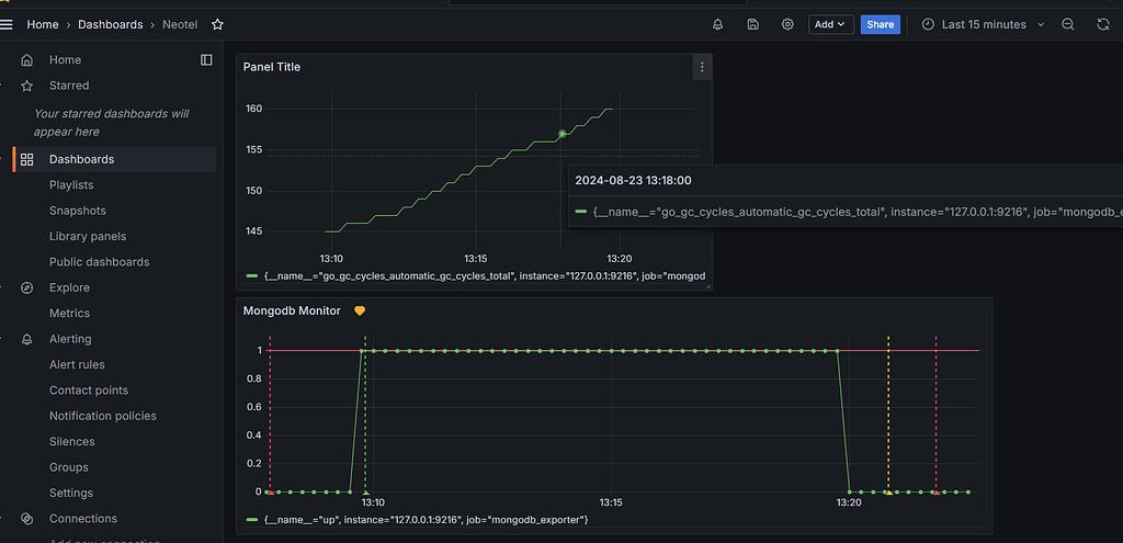 Alert Icon on dashboard not autoupdate to show correct status of alert - Grafana - Grafana Labs ...