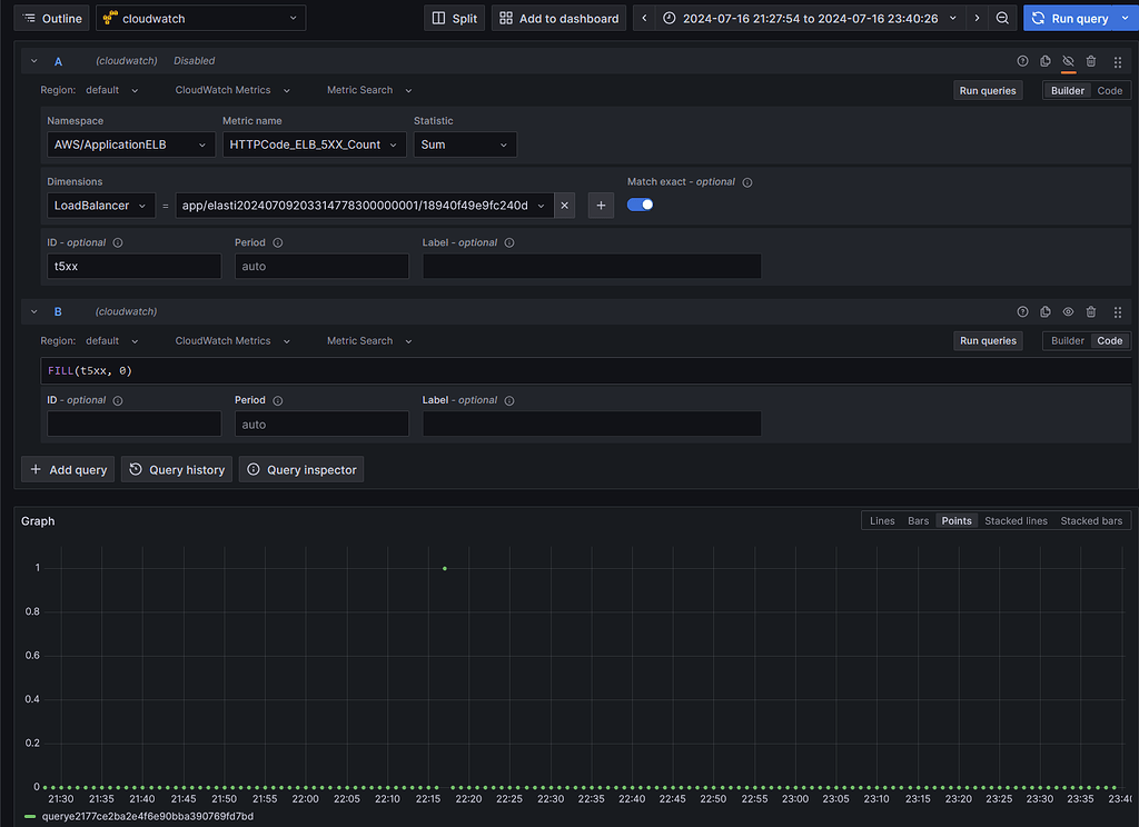 CloudWatch metric math in alert rules? - Cloudwatch - Grafana Labs Community Forums