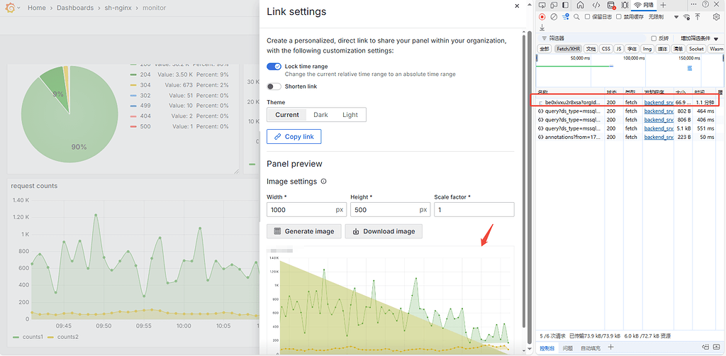 Customizable shareable dashboard panel images---Screenshots are slow - Dashboards - Grafana Labs ...