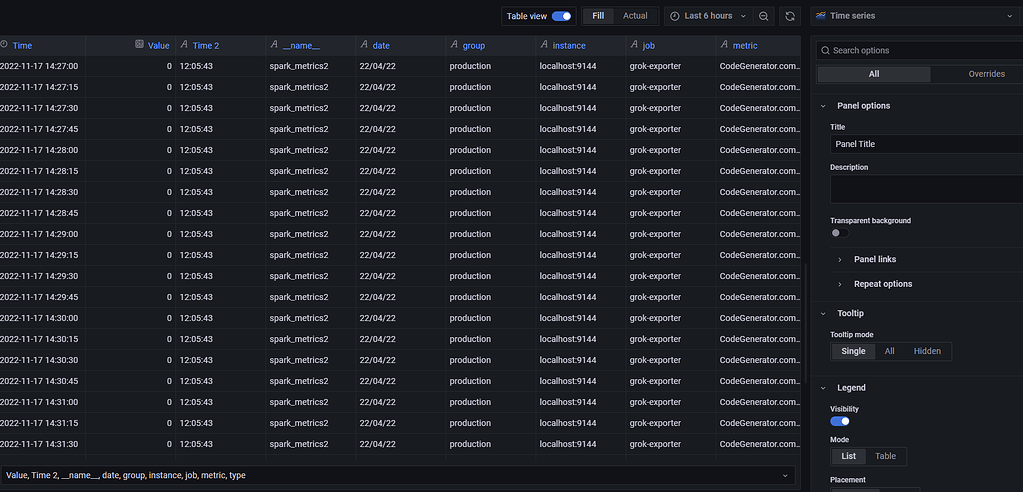 Choosing my own time field - Time Series Panel - Grafana Labs Community ...