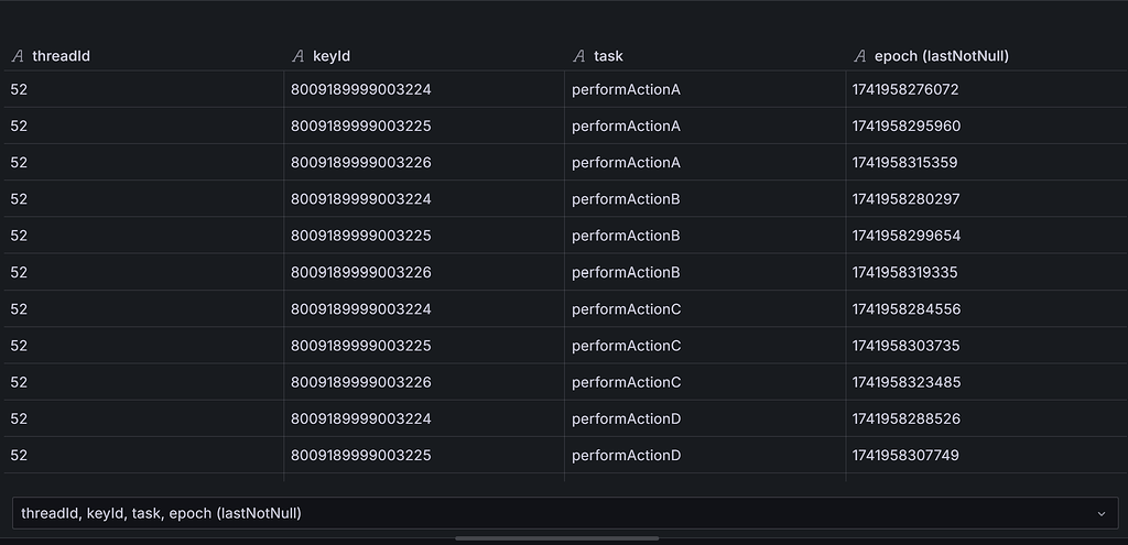 How Can I Join Multiple Tables - Dashboards - Grafana Labs Community Forums