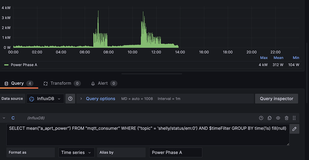 Calculate enery consumption based on power - InfluxDB - Grafana Labs Community Forums