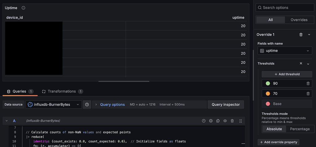 Adding thresholds to table panel created using flux language - InfluxDB - Grafana Labs Community ...