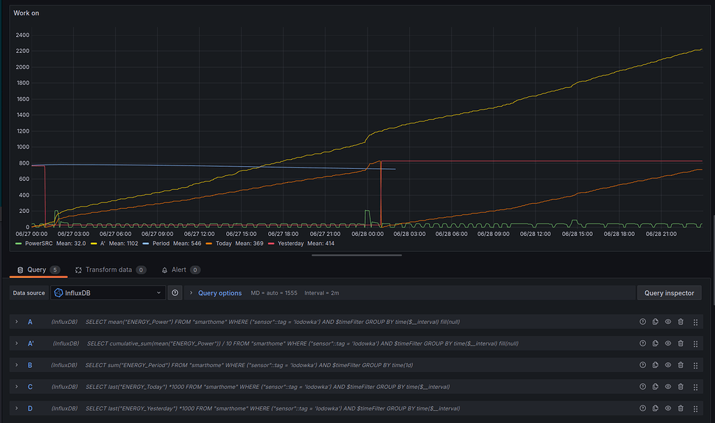 InfluxDB - energy [kWh] calculation from power [W] - InfluxDB - Grafana Labs Community Forums