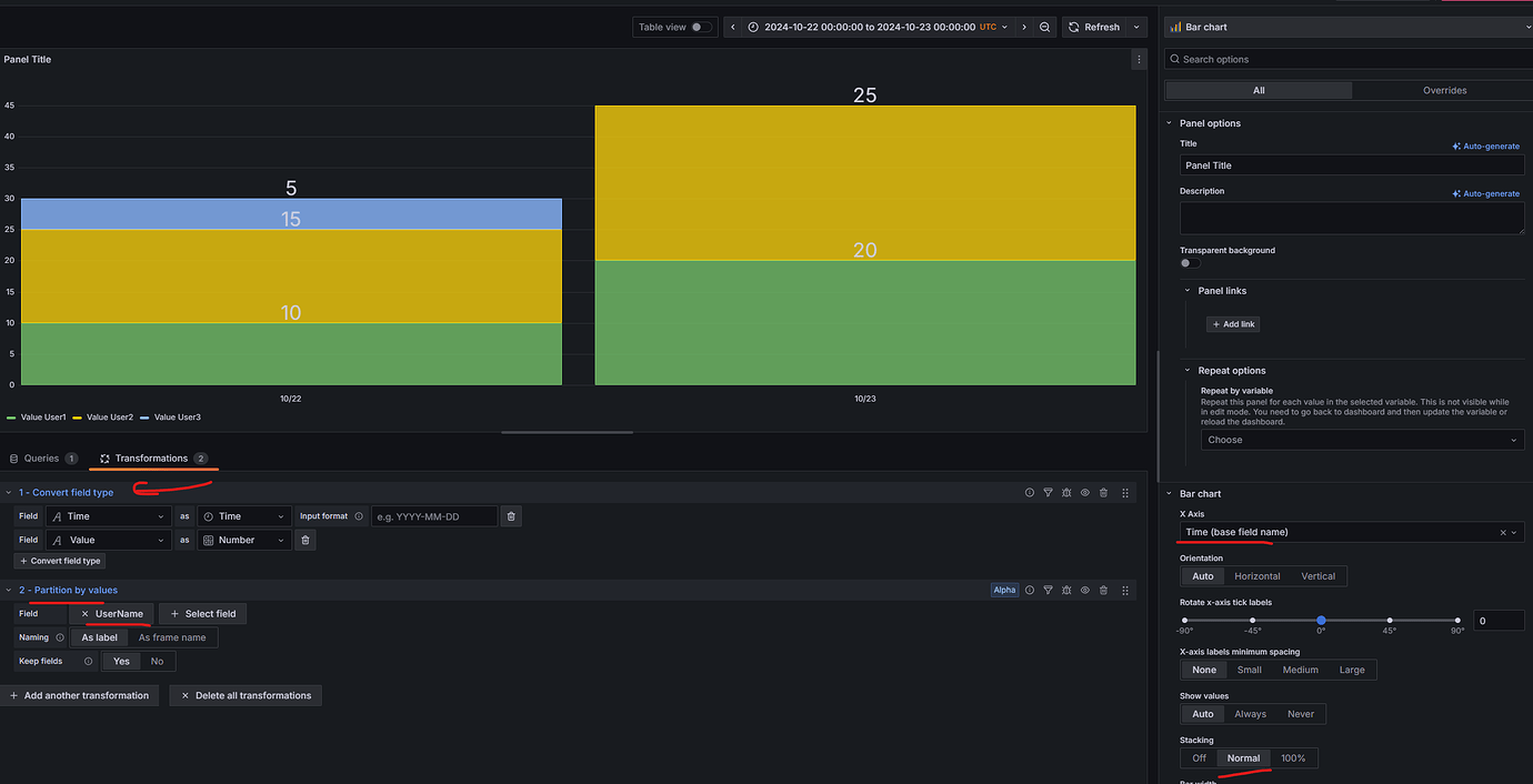 How to Create a Stacked Bar Chart with Data Across Multiple Rows in ...