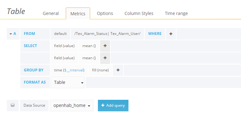 InfluxDB - one table with two metrics - InfluxDB - Grafana Labs Community Forums