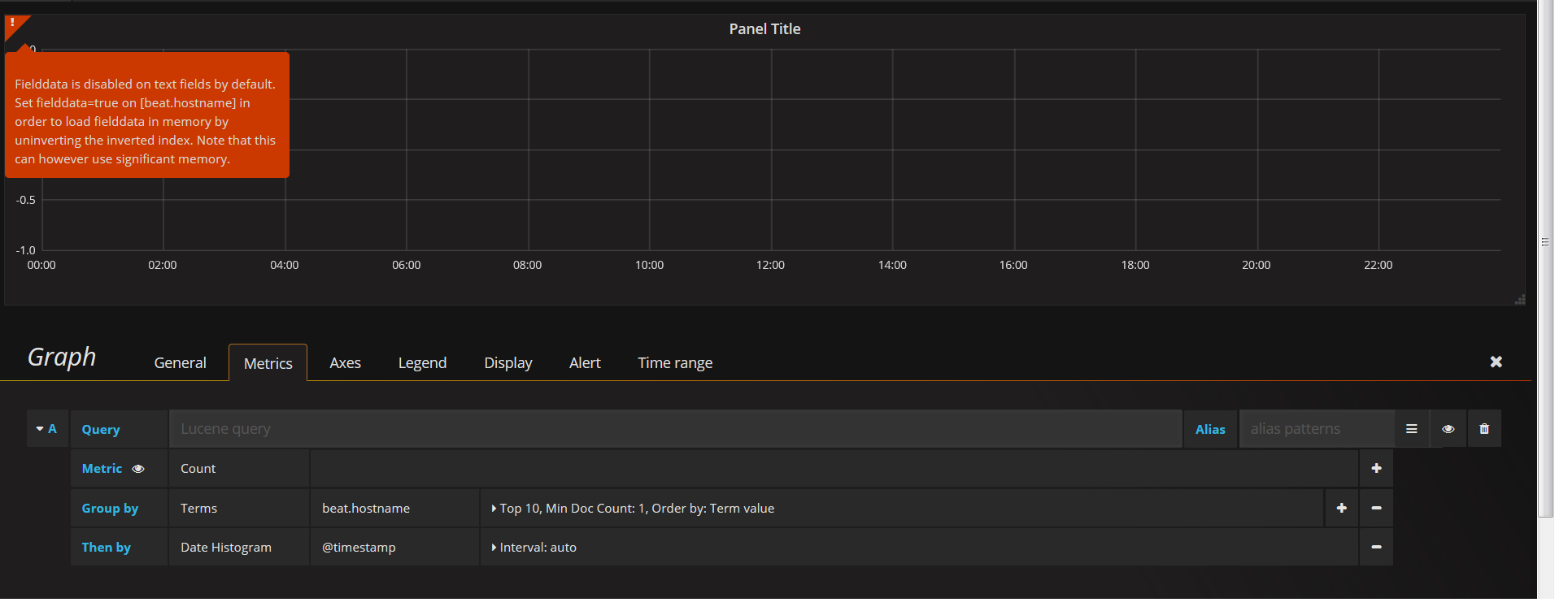 "Fielddata is disabled on text fields by default" error - Elasticsearch - Grafana Labs Community ...