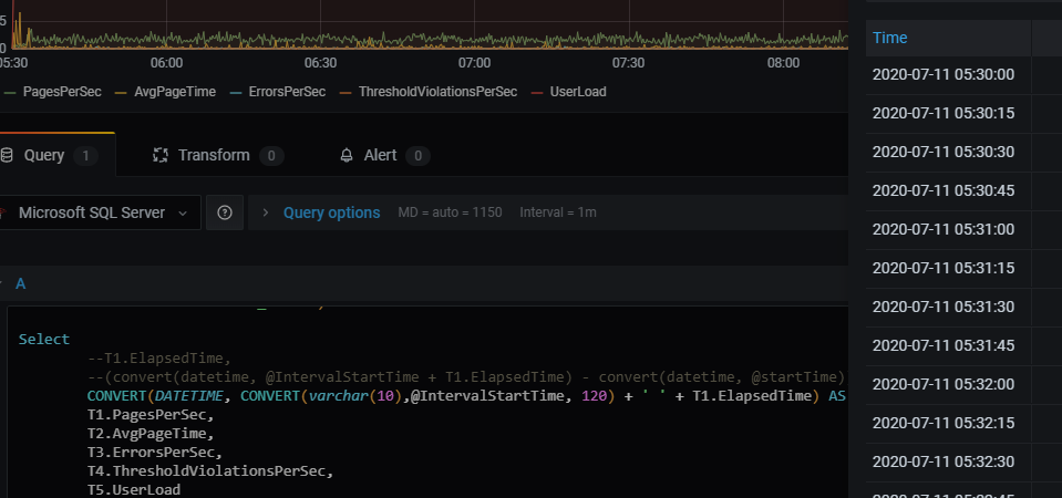 Datetime column values are showing differently in Grafana & SSMS - MSSQL - Grafana Labs ...
