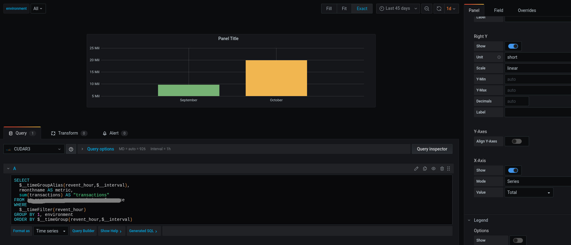 Custom visualization like Excel graph - Grafana Labs Community Forums