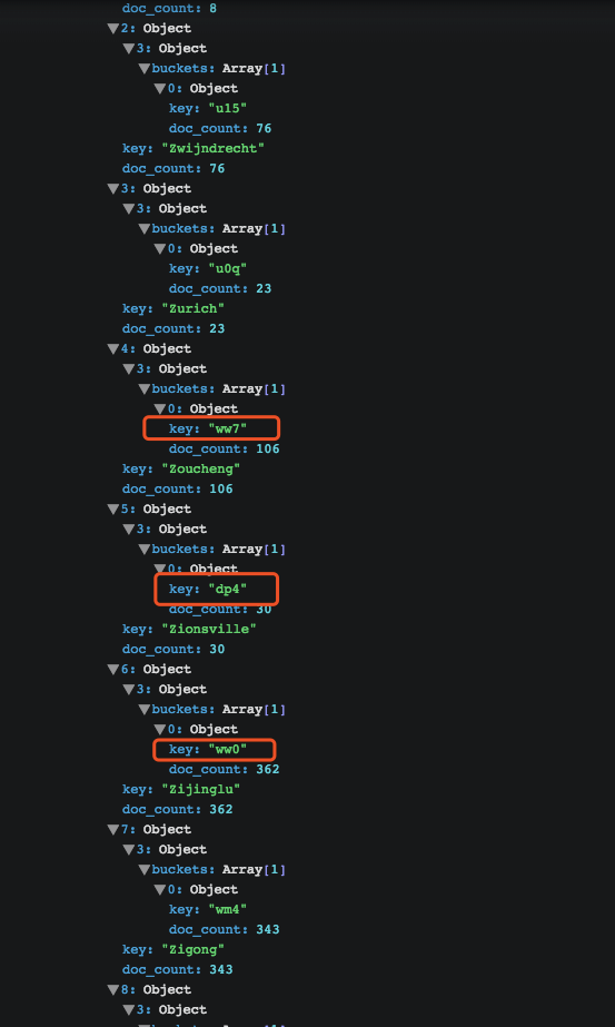 Worldmap doesn't show points - Grafana - Grafana Labs Community Forums