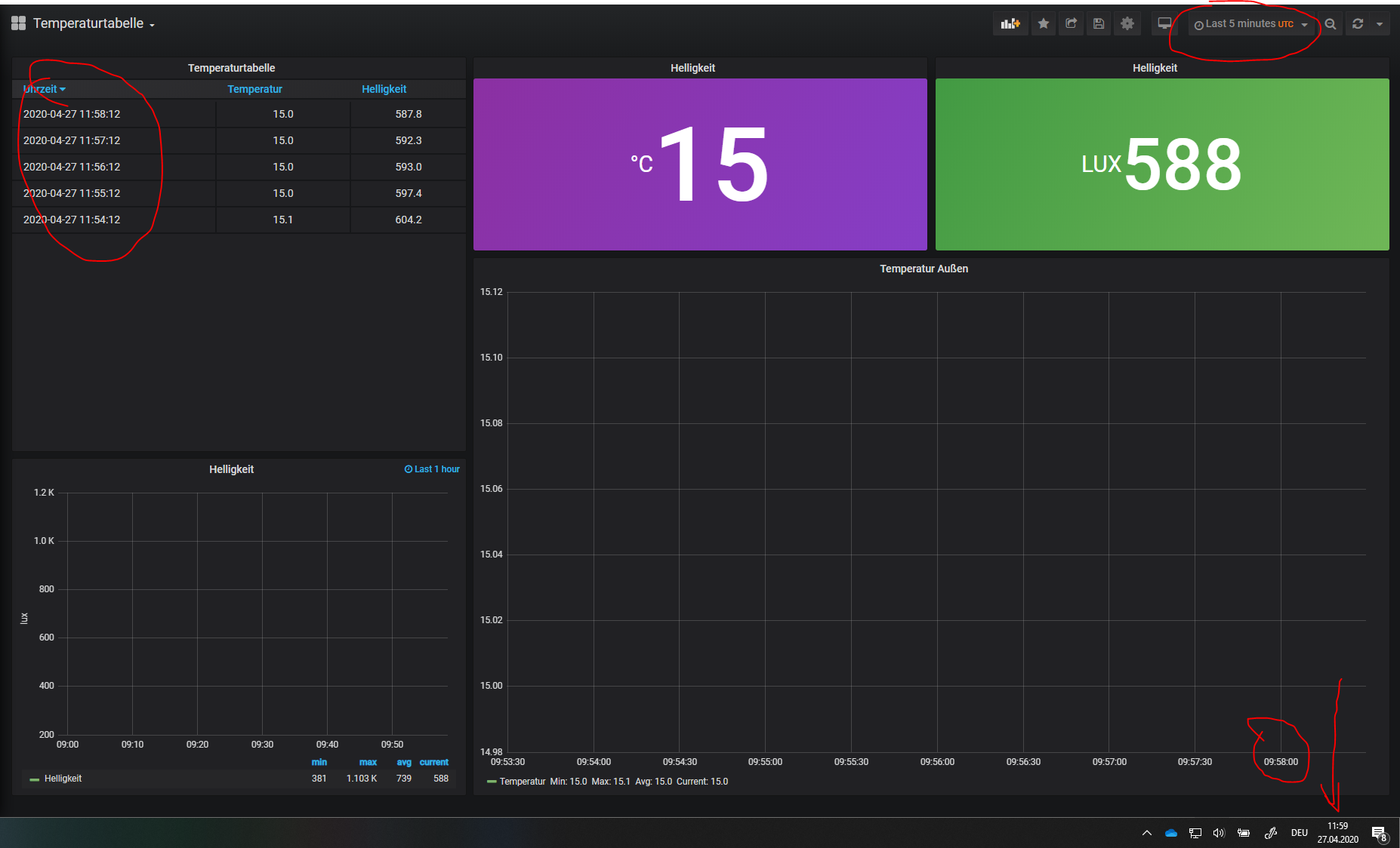 Timezone Only Graph Makes Troubles Grafana Labs Community Forums