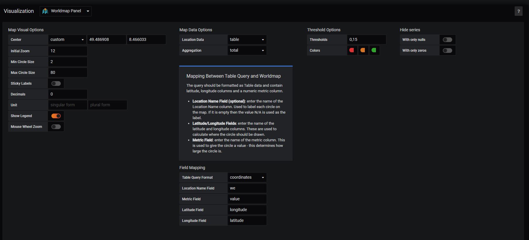 No Visible Data With Worldmap Plugin Mssql Grafana Labs Community Forums