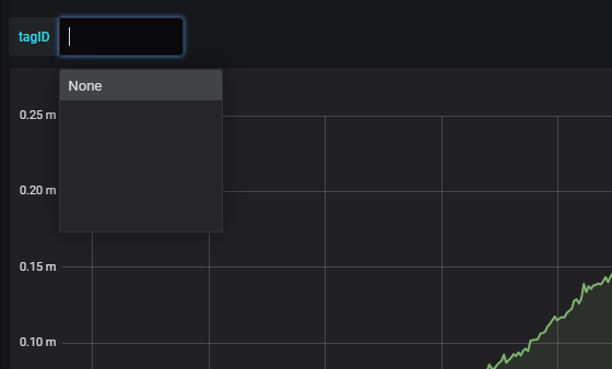 Grafana Dropdown Menu Grafana Grafana Labs Community Forums