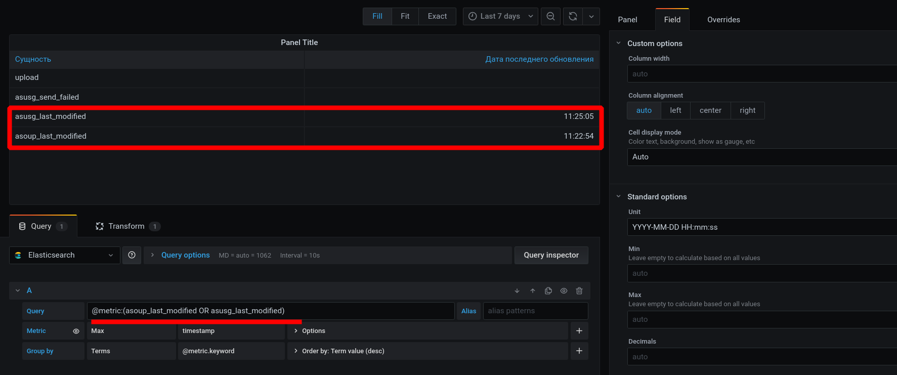 Customizing Table Panel Elasticsearch Grafana Labs Community Forums