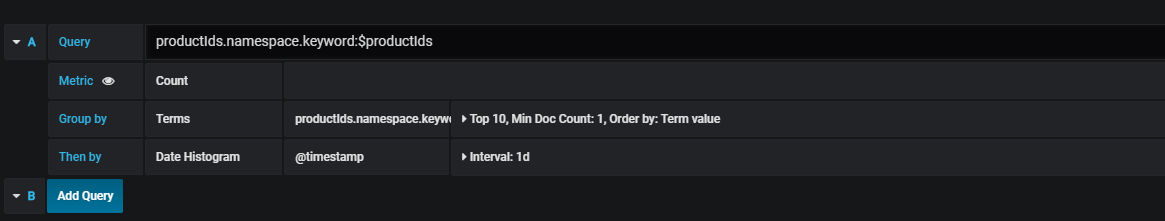 Using two variables to display data - Elasticsearch - Grafana Labs Community Forums