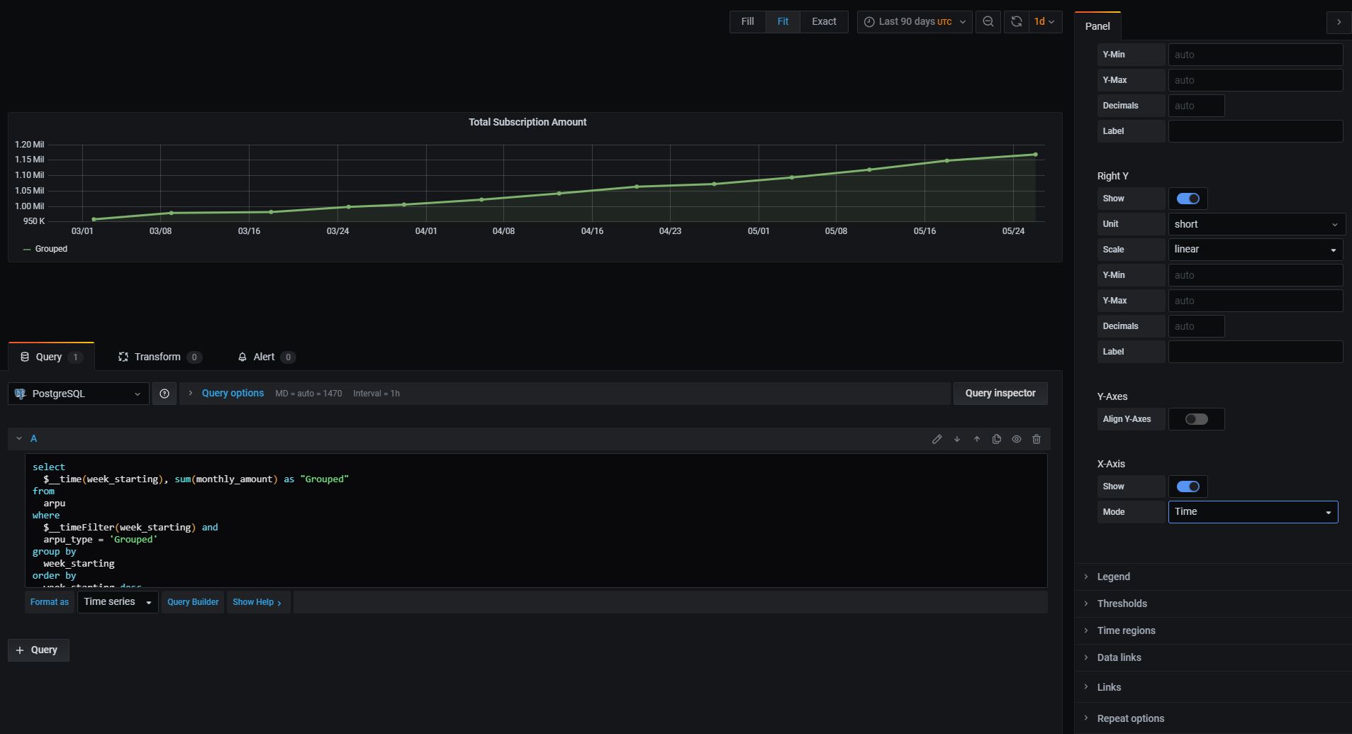 How to Scale X-Axis time as per data - Grafana Plugin Development - Grafana Labs Community Forums
