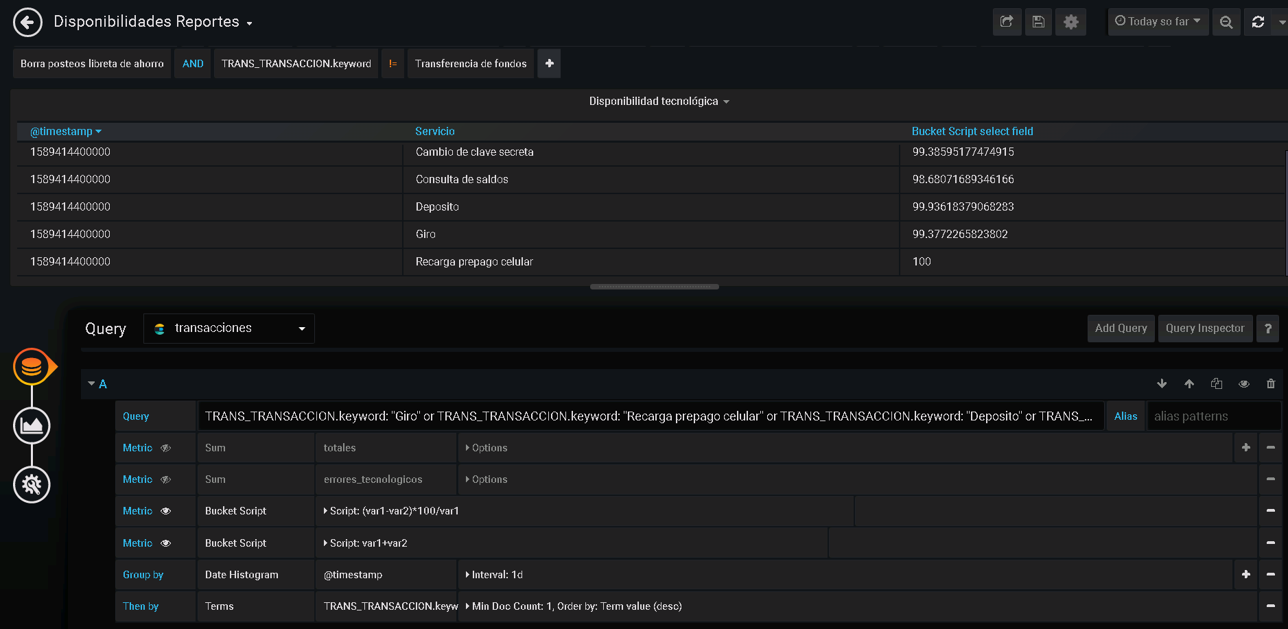 Problem With Bucket Scripts In Table Visualization Elasticsearch Grafana Labs Community Forums