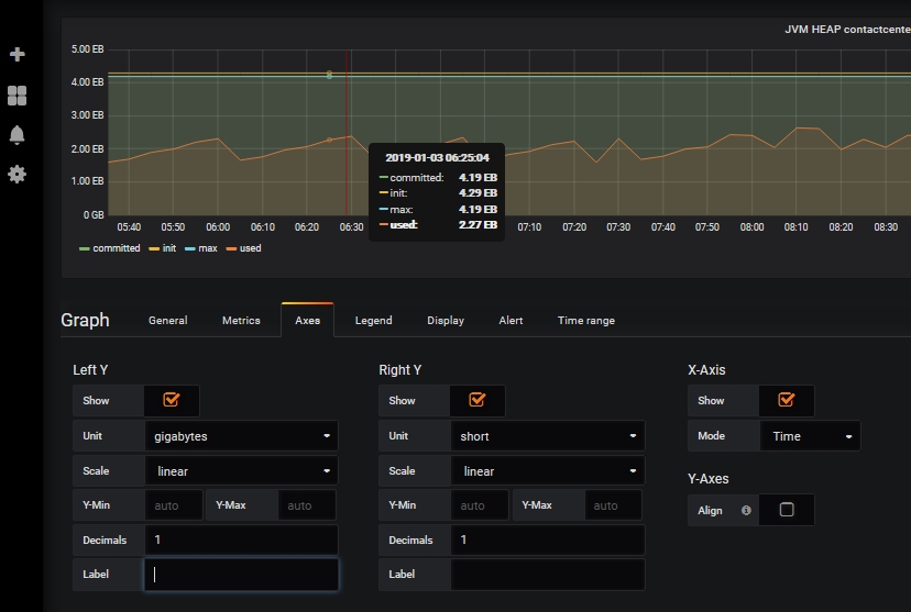 Wrong display of decimals and units - Time Series Panel - Grafana Labs ...