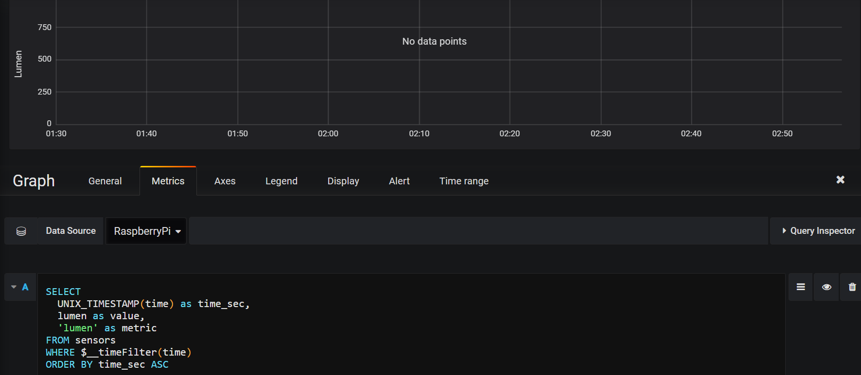 How To Monitor Mysql Data On Grafana Configuration Grafana Labs Community Forums