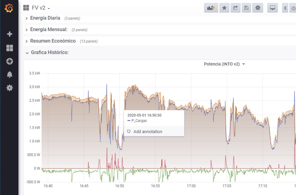 Disable annotations - Grafana - Grafana Labs Community Forums