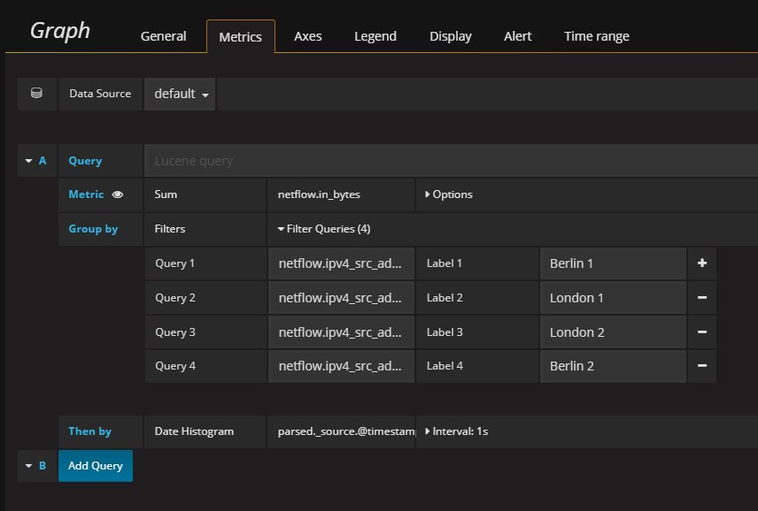 Value Groups/Tags with predefined values - Elasticsearch - Grafana Labs Community Forums
