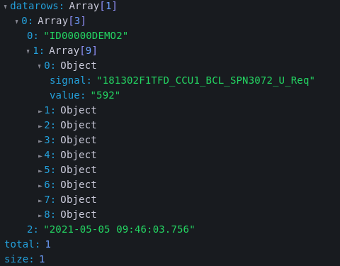 Create Gauge graph - Elasticsearch - Grafana Labs Community Forums