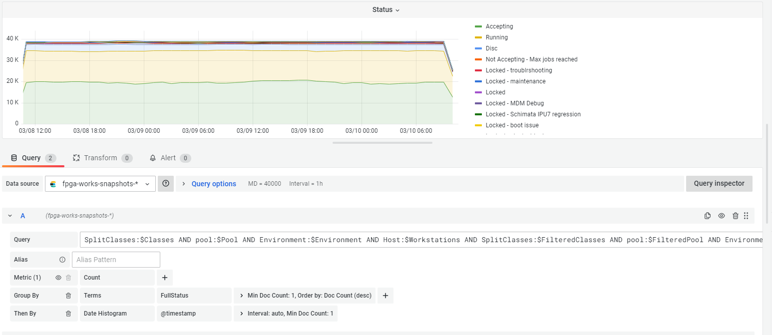 Scale each value returned by a query - Time Series Panel - Grafana Labs Community Forums