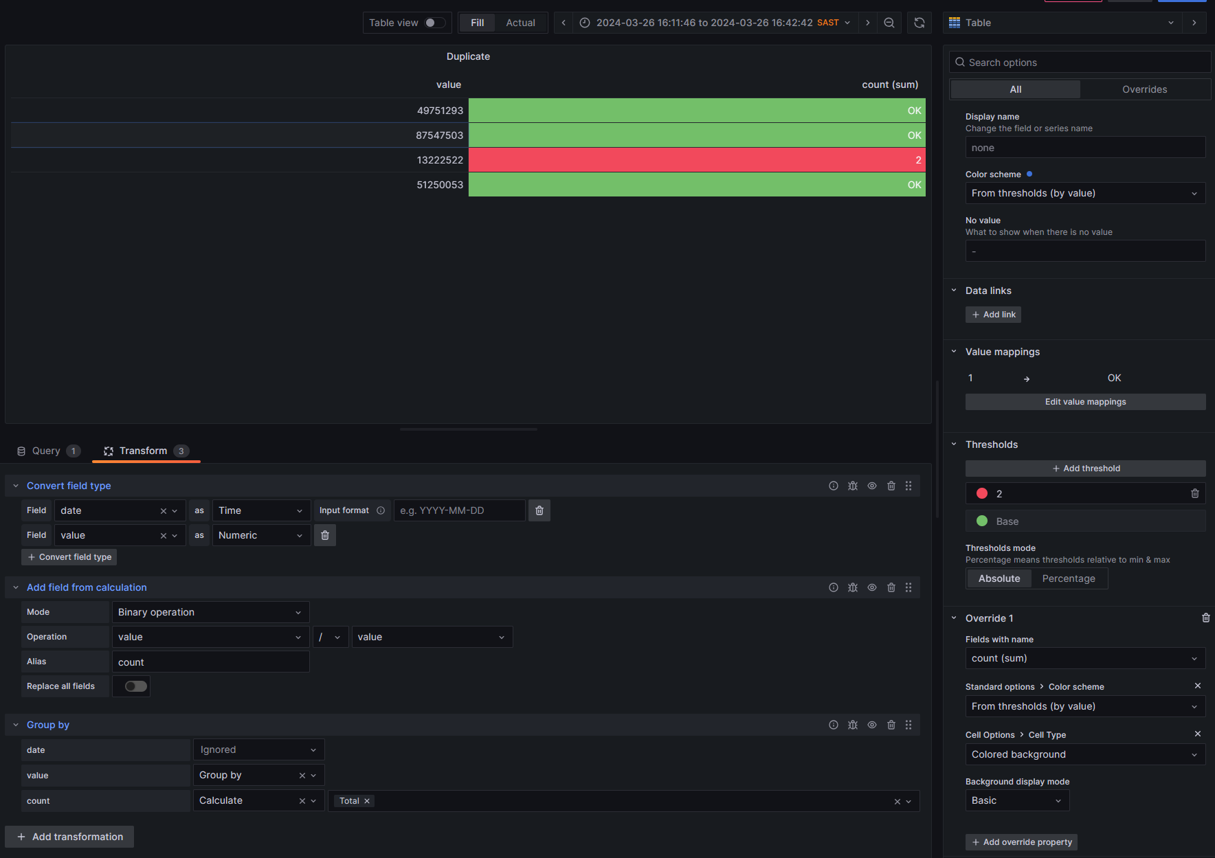 Mark Duplicate Data In Table Table Panel Grafana Labs Community Forums