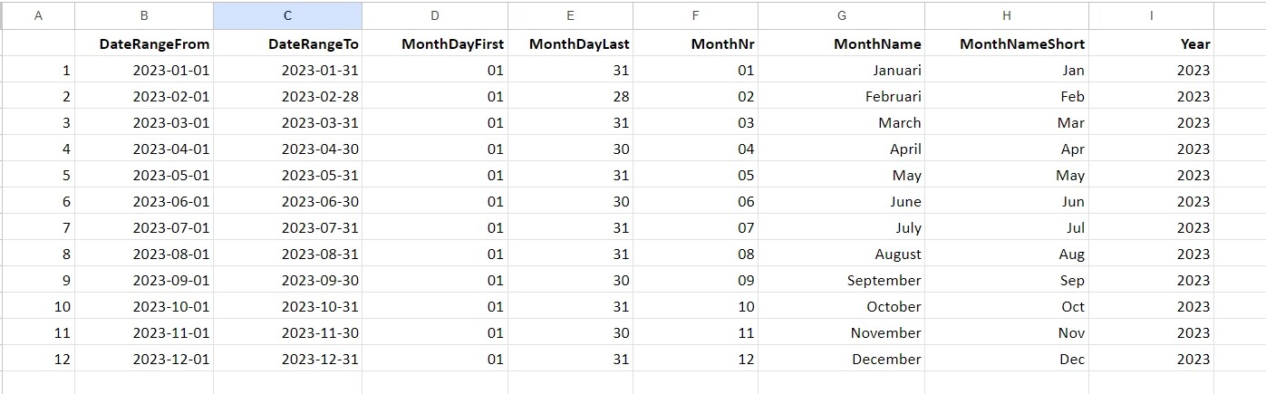 Make your own custom 'Datepicker' (Use/set your own timerange). Here is ...