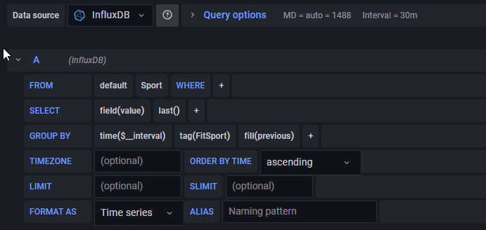 Null value in pie chart coming from nowhere - Pie Chart Panel - Grafana Labs Community Forums