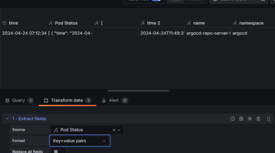 Displaying and Structuring JSON Data in Grafana from Zabbix - Page 2 ... Displaying and Structuring JSON Data in Grafana from Zabbix - Page 2 ...