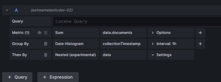 Nested queries - query results not visualized - Elasticsearch - Grafana Labs Community Forums