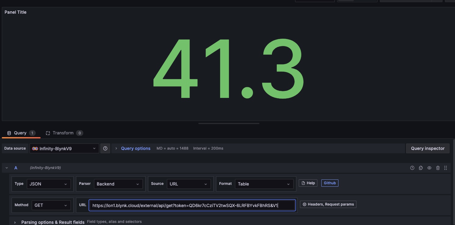 Post values to Blynk dashboard by Grafana button - Grafana Plugin Development - Grafana Labs ...