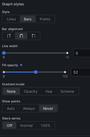 Bar in Time series too thin - Configuration - Grafana Labs Community Forums