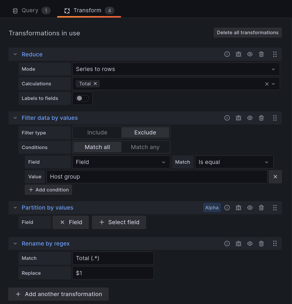 Zabbix Data Source - Host Availabilty - Zabbix - Grafana Labs Community Forums