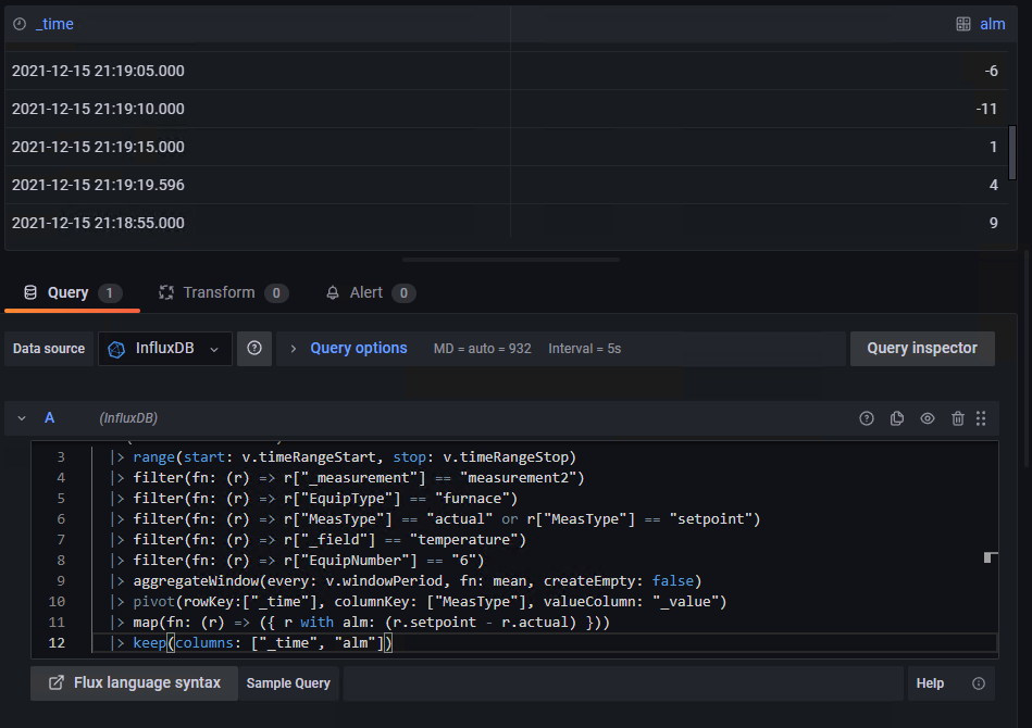 Influxdb2 Flux Math Operations Influxdb Grafana Labs Community Forums