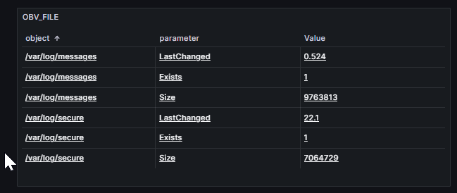 How To Group By Row And Then Use Column As Row Dashboards Grafana Labs Community Forums 5777