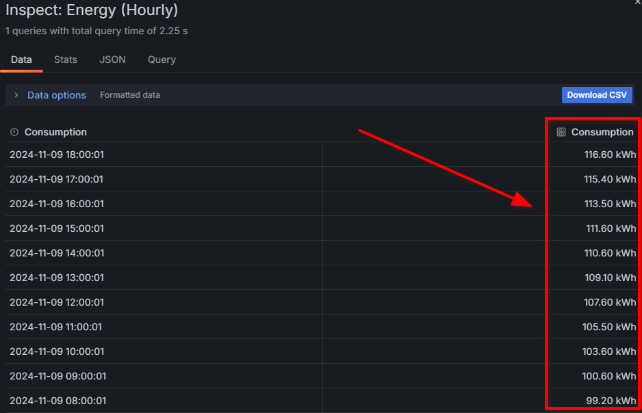 Table view - rounding values, no decimals? - Grafana - Grafana Labs Community Forums