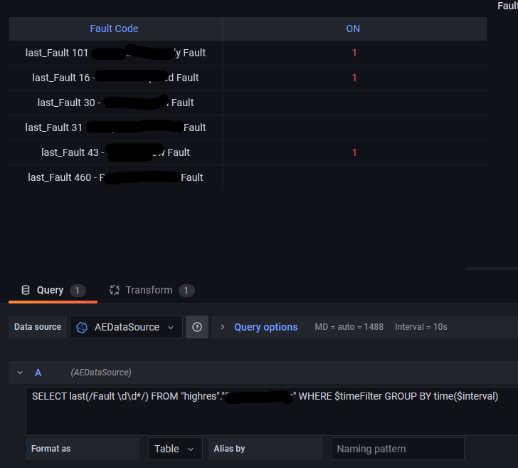 Removing "last_" or "max_" from value string - Dashboards - Grafana Labs Community Forums