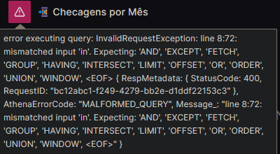 Athena variables queries not being executed as expected - Dashboards - Grafana Labs Community Forums
